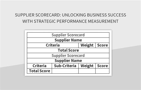 Supplier Scorecard Unlocking Business Success With Strategic