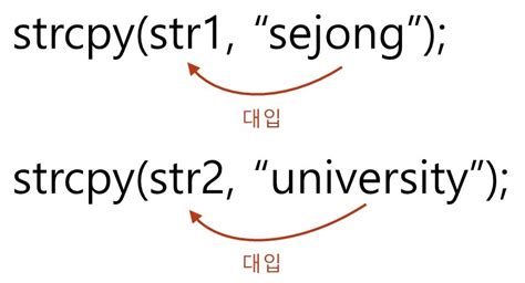 배열 C언어 기초 가이드 Step 1 연구학습지원 서비스 At Sejong University