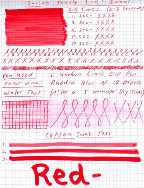 Sailor Jentle Irori Ink Review Pen Chalet