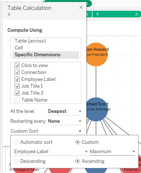 tableau org chart minga
