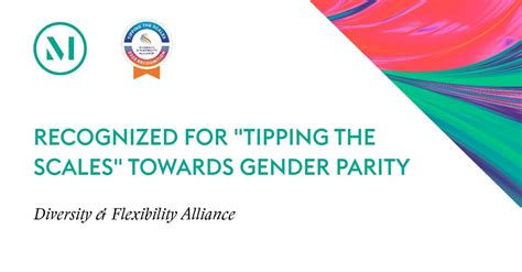 Mcdermott Tiwonge Edith Gondwe