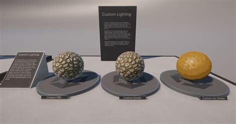 New Shader Graph Feature Examples In 2022 Lts