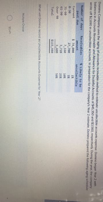 Solved Domino Company Uses The Aging Of Accounts Recelvable