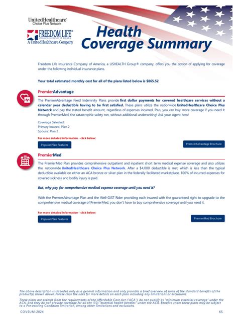 Health Coverage Summary Pdf