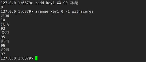 【redis】zset 类型redis Zset Csdn博客