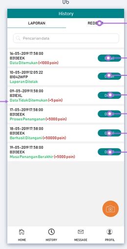 Java Creating A Second Android Navigation Bar Inside A Fragment Stack Overflow