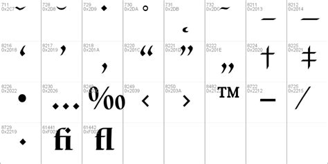 Catull Windows Font Free For Personal