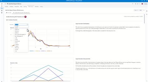 Figure 9 The Sas Data Science Blog