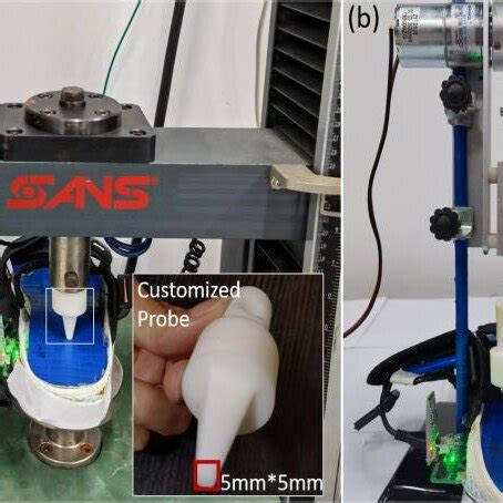 Experiment Set Up Of The Sensor Output Characteristic Test A With Download Scientific