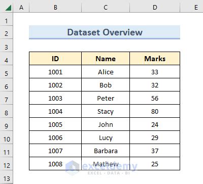 Change Font Color Based On Value Of Another Cell In Excel