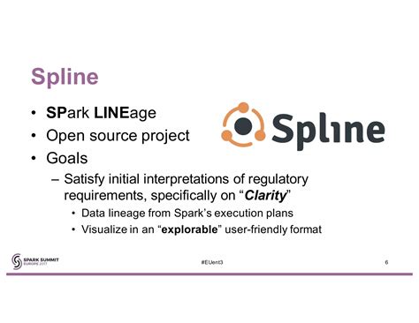 Spline Apache Spark Lineage Not Only For The Banking Industry With