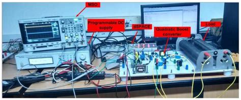 neural network based maximum power point tracking control with