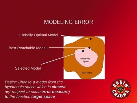 statistical learning theory and classifications based on support vector