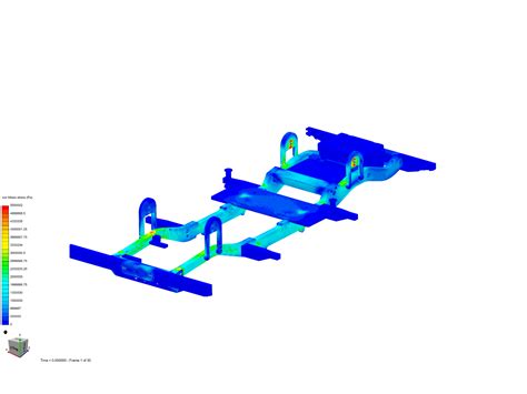 Chassis Fatigue Analysis By Vloenget Simscale