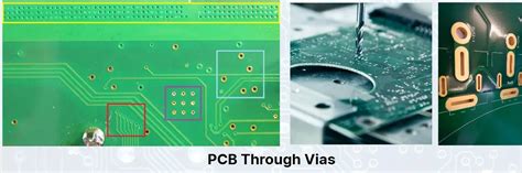 Common Problems With Pcb Through Vias And Their Solutions