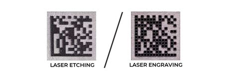 Why Data Matrix Code Printing Is The Future Of Traceability