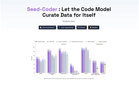 Seed Coder：字节跳动最新推出的开源代码模型 Aihub工具导航