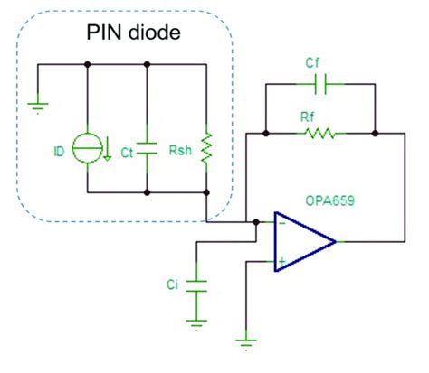 The Model Of The Transimpedance Amplifier Download Scientific Diagram