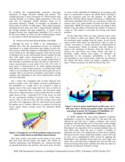 Static Free Space Detection With Laser Scanner Using Occupancy Grid