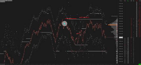Es Heatmap Optimized Boostyourcharts