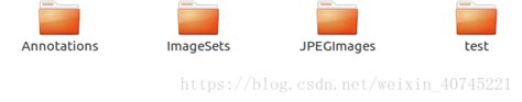 Tensorflowssd初步接触，测试训练tensorflowssd环境搭建 Csdn博客