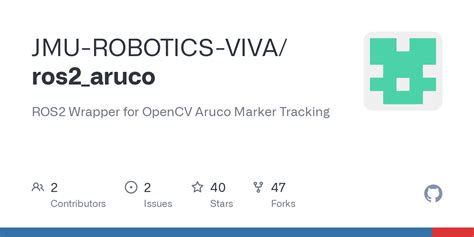 GitHub JMU ROBOTICS VIVA Ros Aruco ROS Wrapper For OpenCV Aruco Marker Tracking
