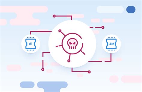 What Existing Security Threats Do Ai And Llms Amplify