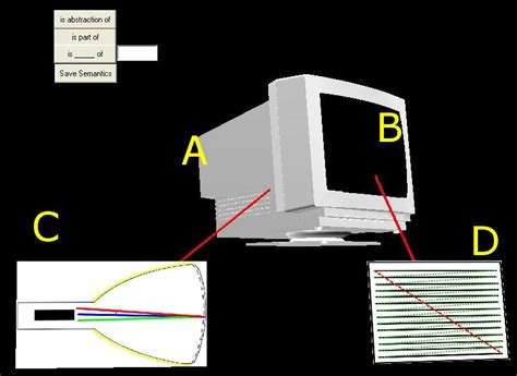 Semantic Links Are Visualized By 3d Red Lines C An Abstract 3d Model Semantic Links Are Visualized By 3d Red Lines C An Abstract 3d Model