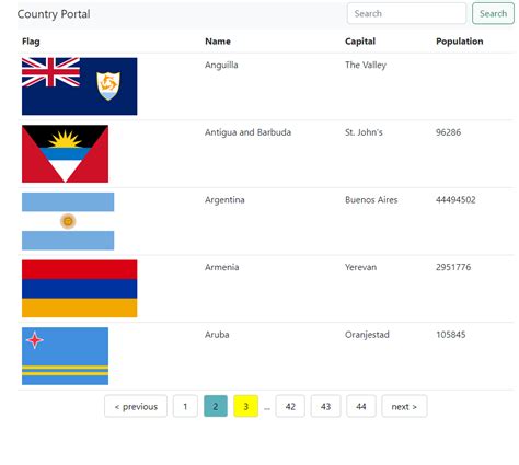 GitHub MohHajri Integrify Project This Is The Integrify Academy