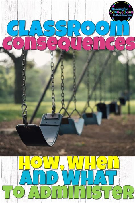 Classroom Consequences How When And What To Administer Classroom