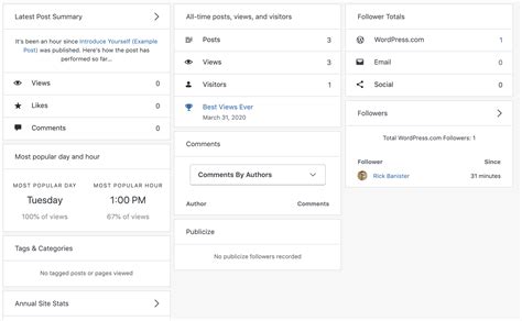 Es6 · Github Topics · Github