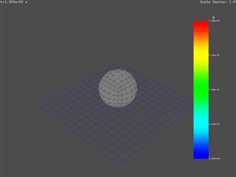 Results Extraction And Analysis From Ls Dyna Sources — Pydpf Core