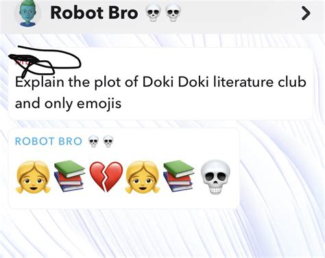 Bro Going Off 💀💀💀 R Ddlc