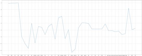 GitHub Webclinic Technical Indicators Examination Of Technical Indicators Their
