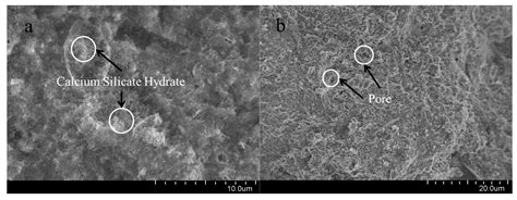 Corrosion Degree Evaluation Of Polymer Anti Corrosive Oil Well Cement Under An Acidic Geological