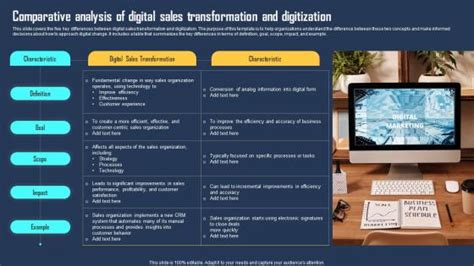 Comparative Analysis Of Digital Sales Transformation And Digitization Ppt Template