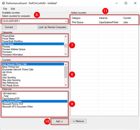 Technical Blogpost Windows Performance Counters CapaSystems