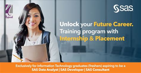 Asmita Sorathia On Linkedin Sasjobs Placement Globalcertification