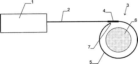 Temperature Compensated Fiber Optic Current Or Magnetic Field Sensor With Insensitivity To