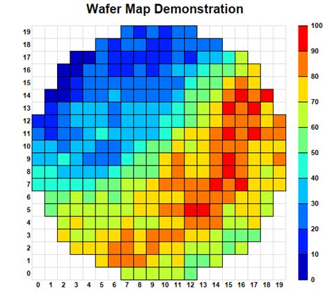 Things You Should Know About Wafer Map Calculators Things You Should Know About Wafer Map Calculators