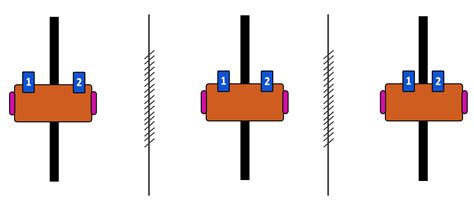 Line Follower Robot Algorithm And Optimizations For Better Line Following