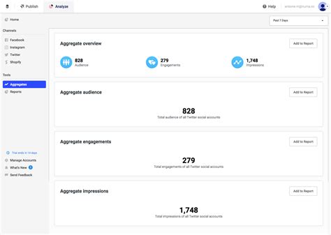 Buffer Analytics Saasframe