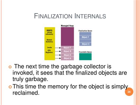 Ppt Comprehensive Guide To Garbage Collection In Java And Net Powerpoint Presentation Id