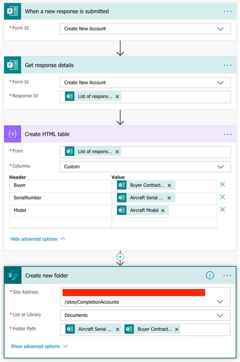 create a sharepoint folder structure based on form submission