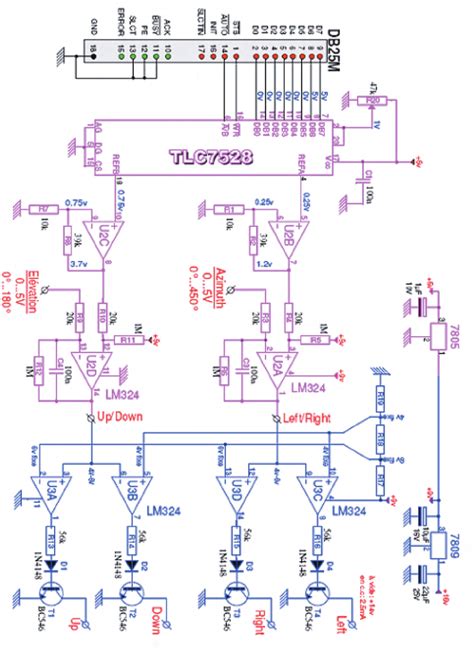 Electronic Scheme Of The Tracking Interface Download Scientific Diagram