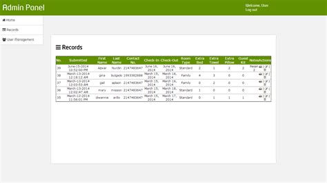 source code sistem informasi reservasi hotel berbasis web free gratis