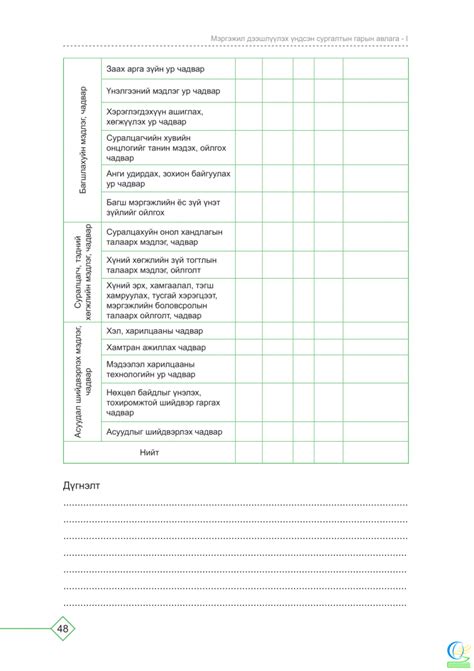 Багшийн хөгжил