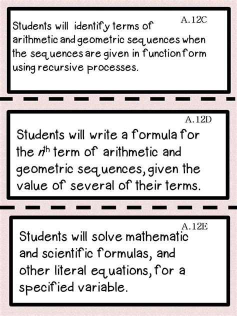 Algebra I 8th 9th Grade Texas Teks Learning Objectives Cards Made