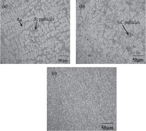 Optical Micrographs Of The Samples Produced With Processing Parameters