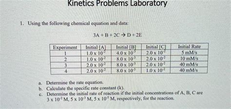 Solved Kinetics Problems Laboratory Using The Following Chegg